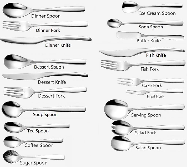 What are the different types of eating spoons?