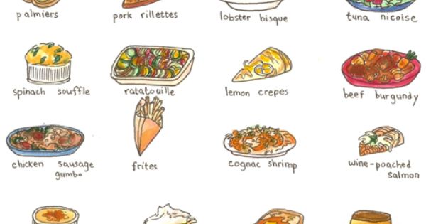 What are the different types of French food?