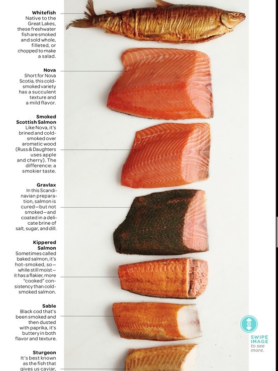 What are the different types of smoked fish?