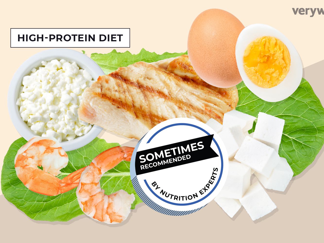 What are the disadvantages of a high protein diet?