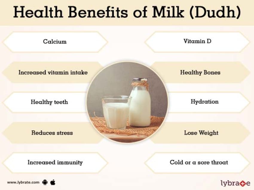 What are the disadvantages of milk?