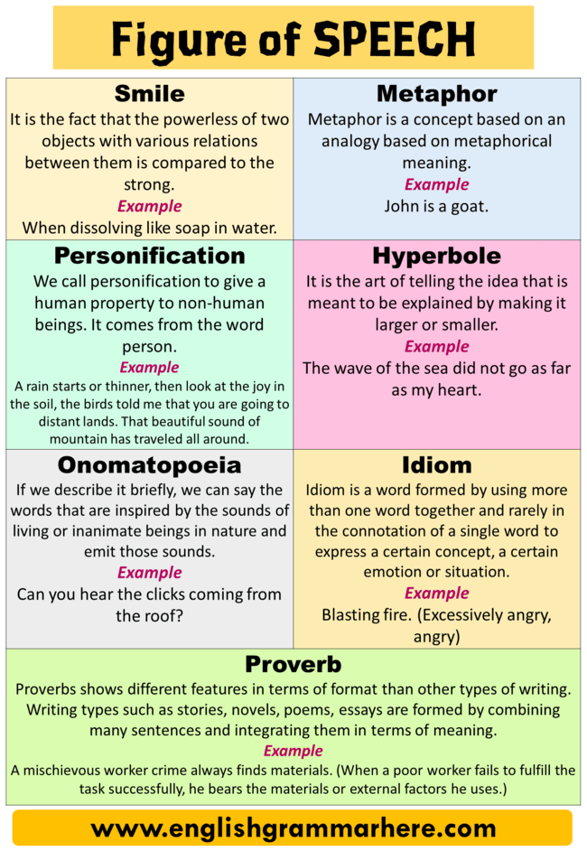 What are the figures of speech and their examples?