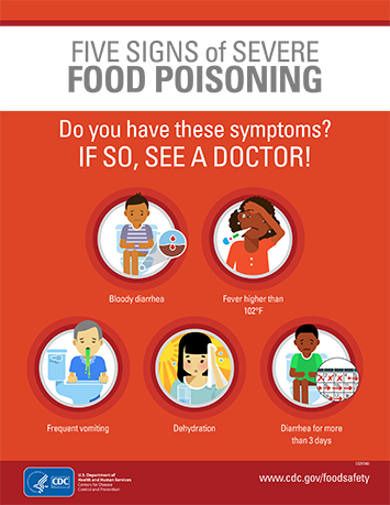 What are the first signs of food poisoning from chicken?
