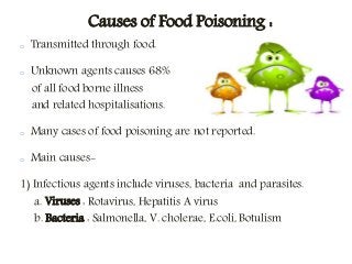 What are the five causes of food poisoning?