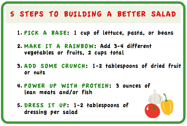 What are the five steps to making a salad?