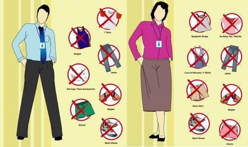 What are the four different types of dress code?