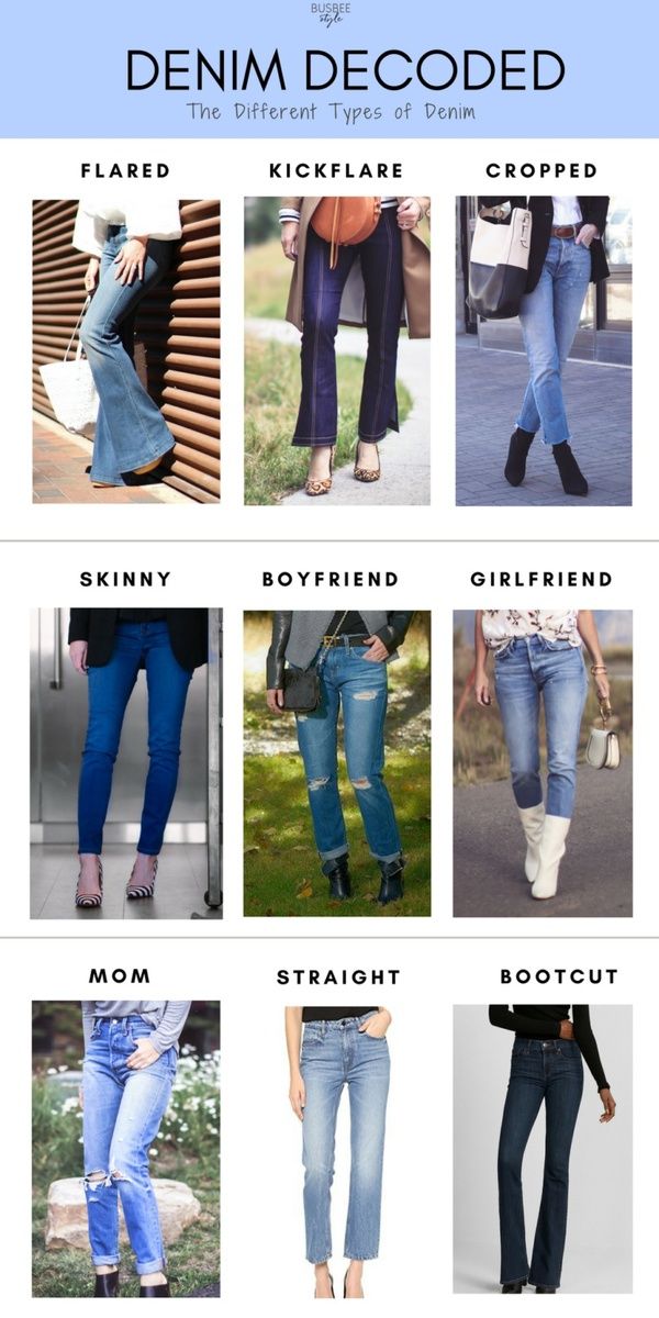 What are the four types of jeans?