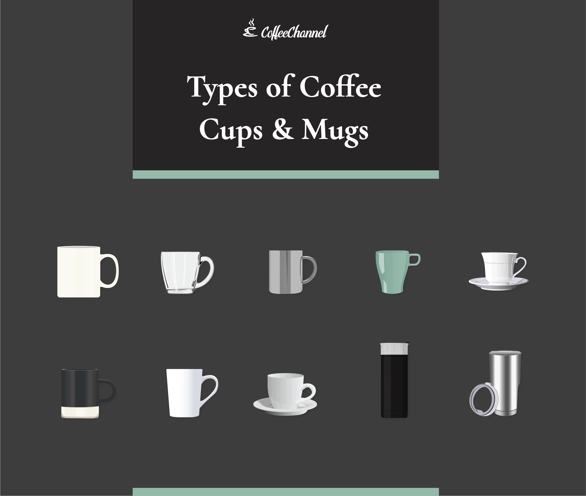 What are the four types of mugs?