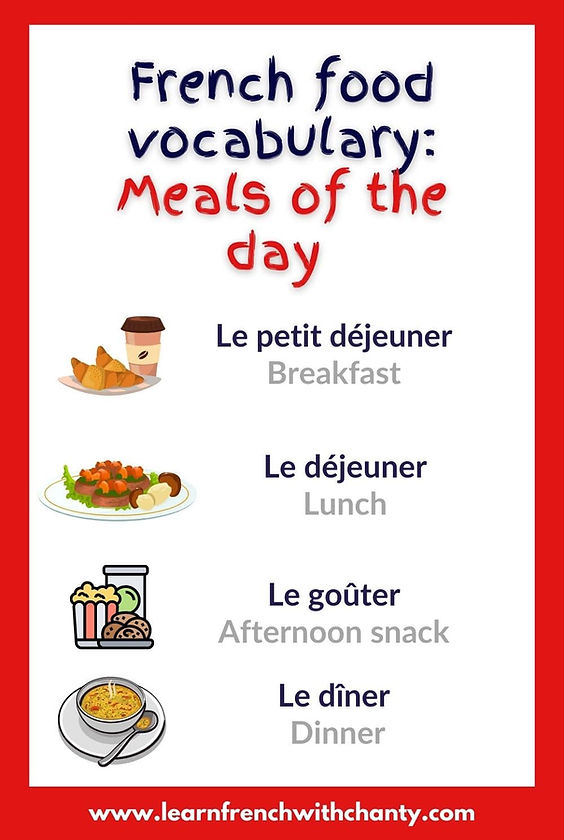 What are the French meals of the day?