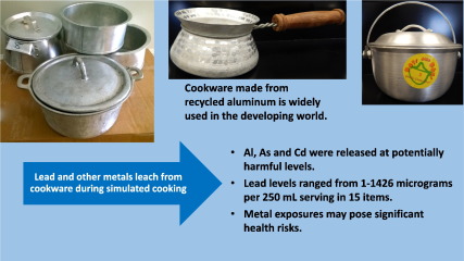 What are the harmful effects of cooking utensils?