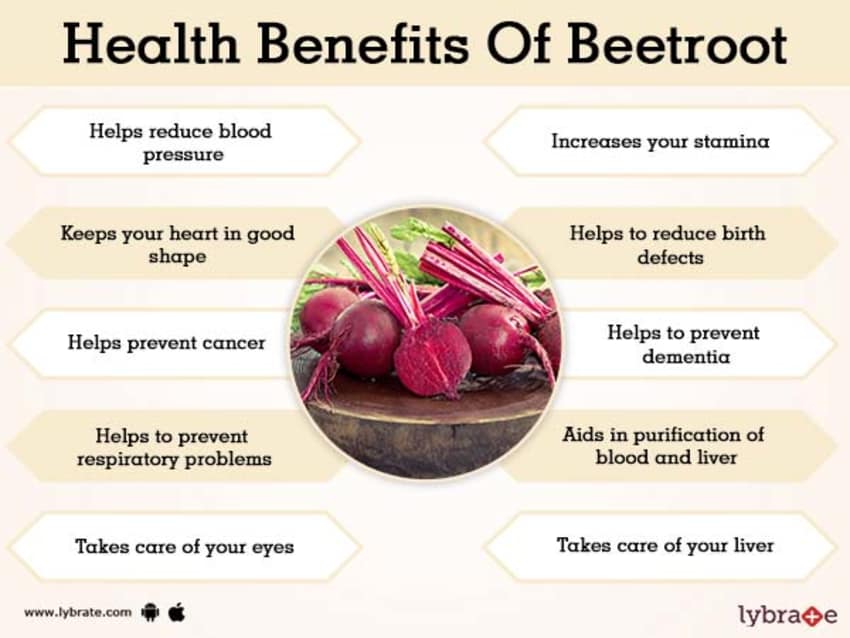 What are the health benefits of beetroot borscht?