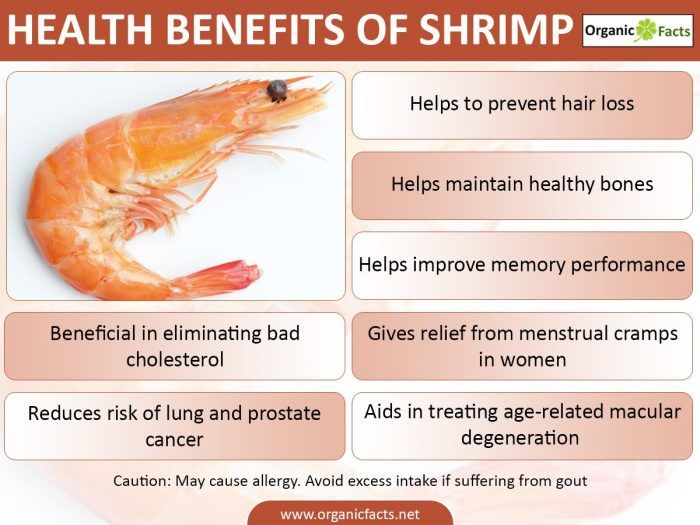 What are the health benefits of bone strength shrimp?
