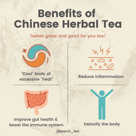 What are the health benefits of cha?