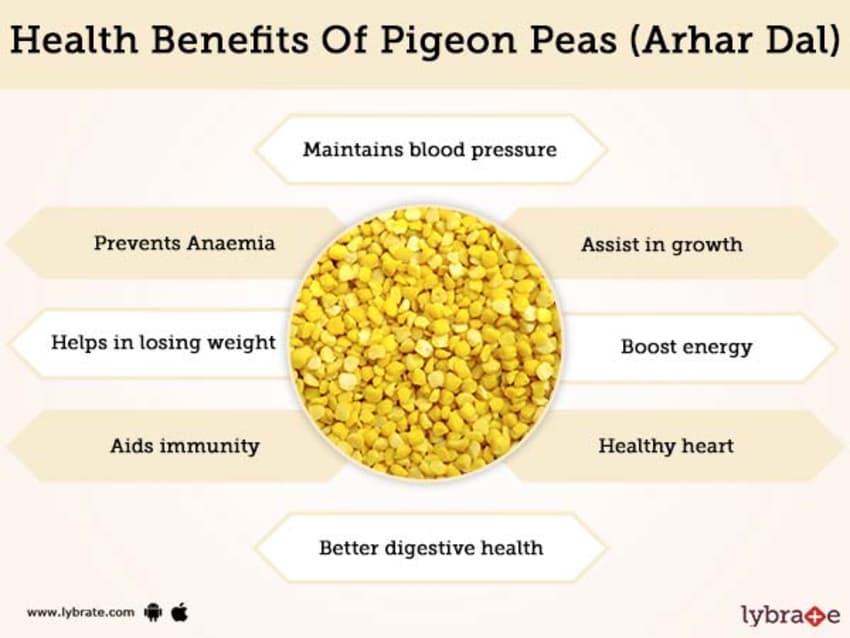 What are the health benefits of pigeon pea?