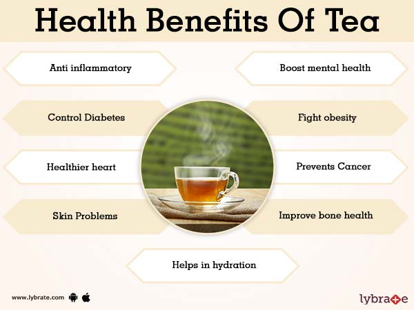 What are the health benefits of tea?