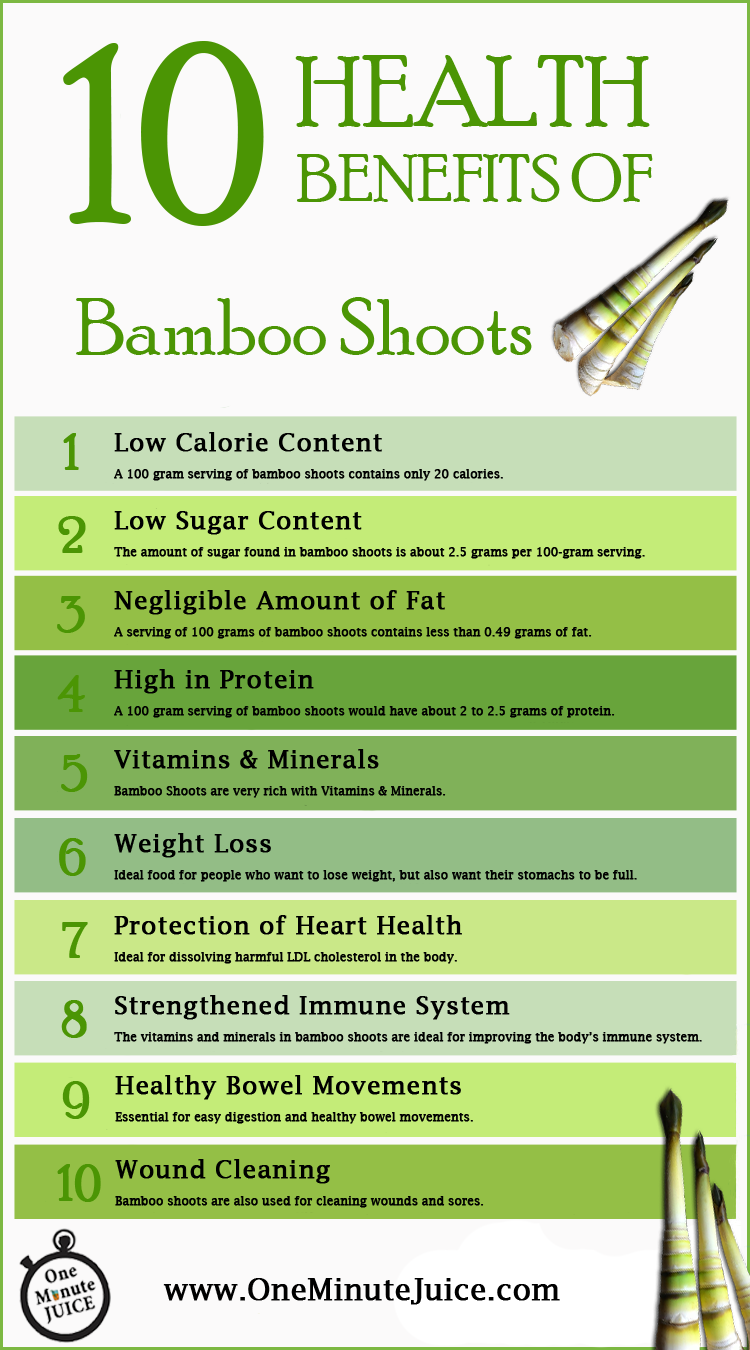 What are the health properties of bamboo shoots?