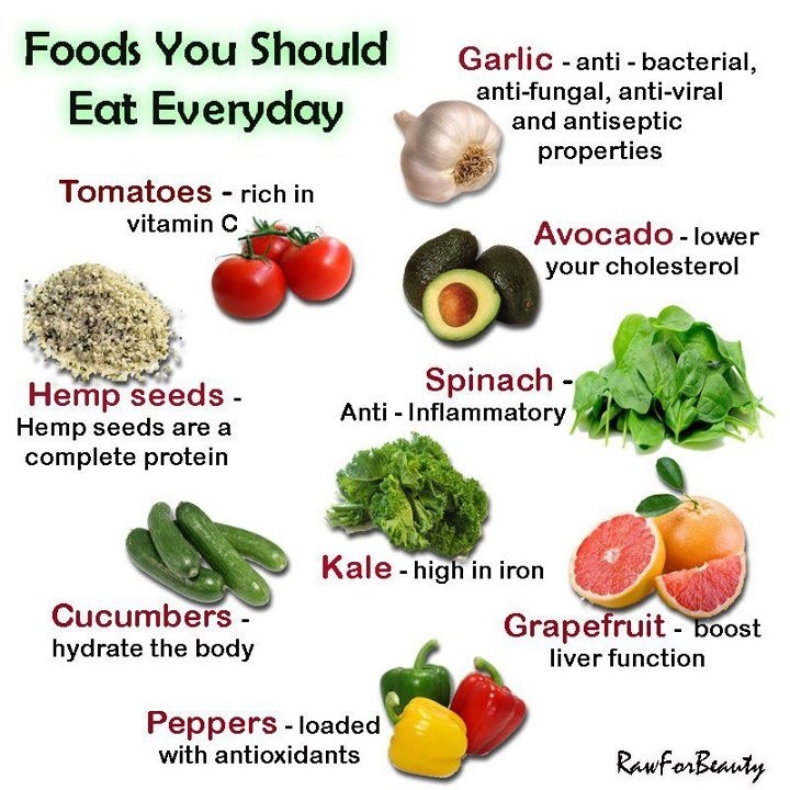 What are the healthiest foods to eat everyday?