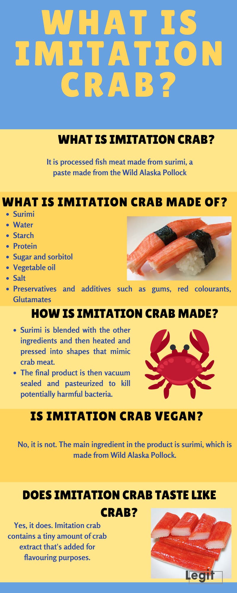 What are the ingredients for imitation crab?
