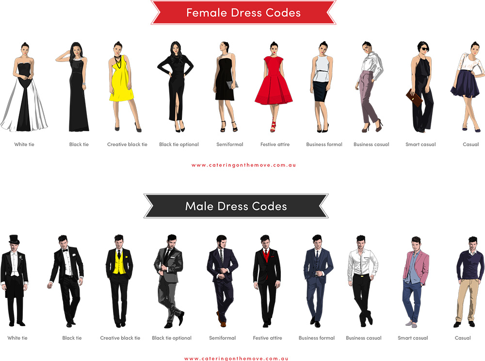 What are the levels of formal dress?