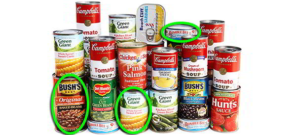 What are the longest lasting canned foods?
