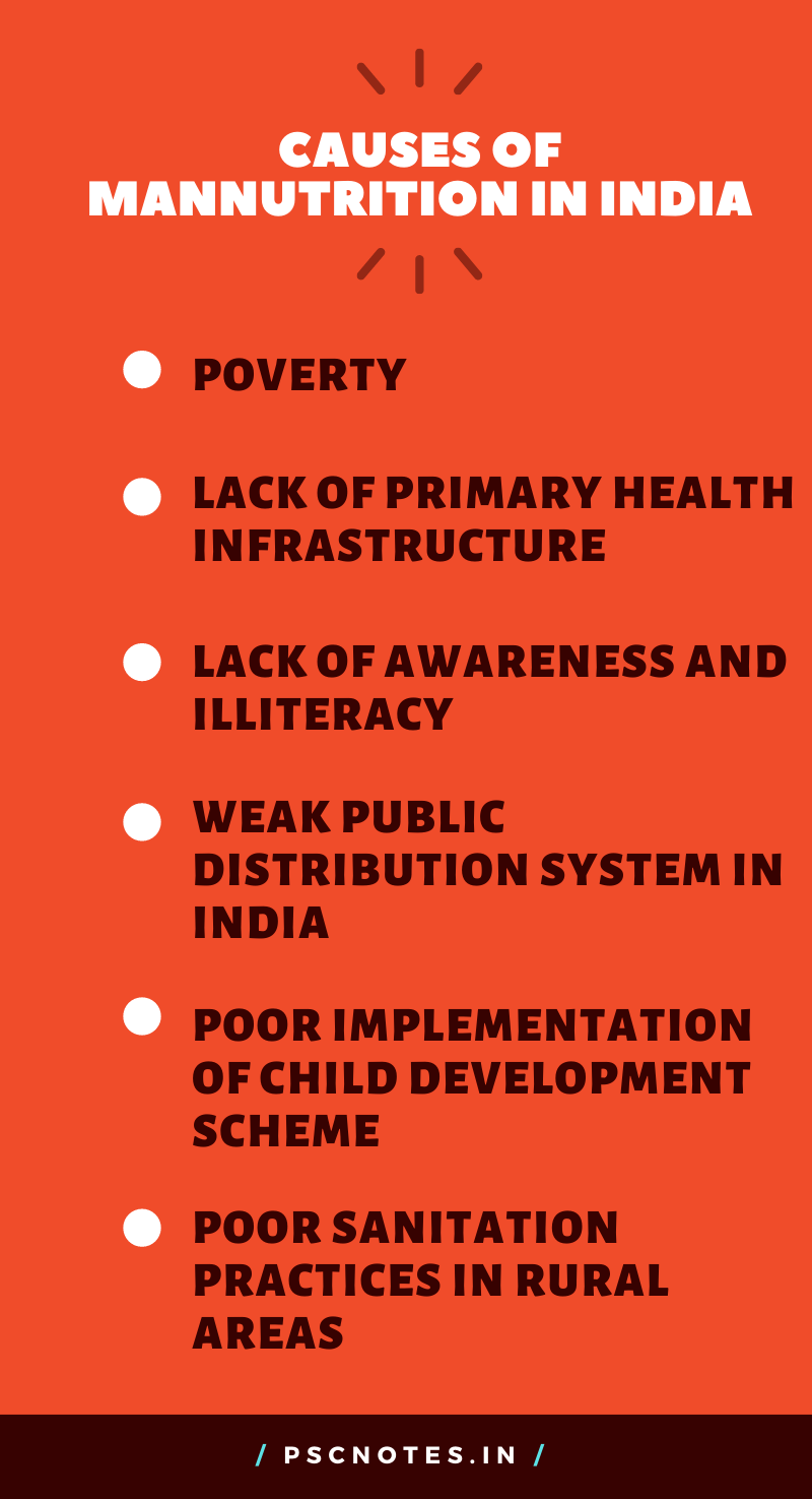 What are the main causes of malnutrition in India?
