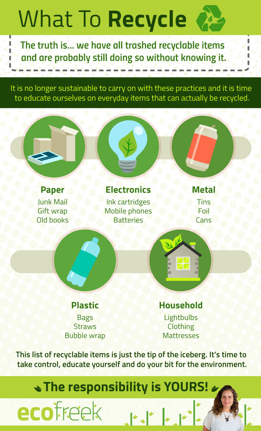 What are the most common household items that can be recycled?