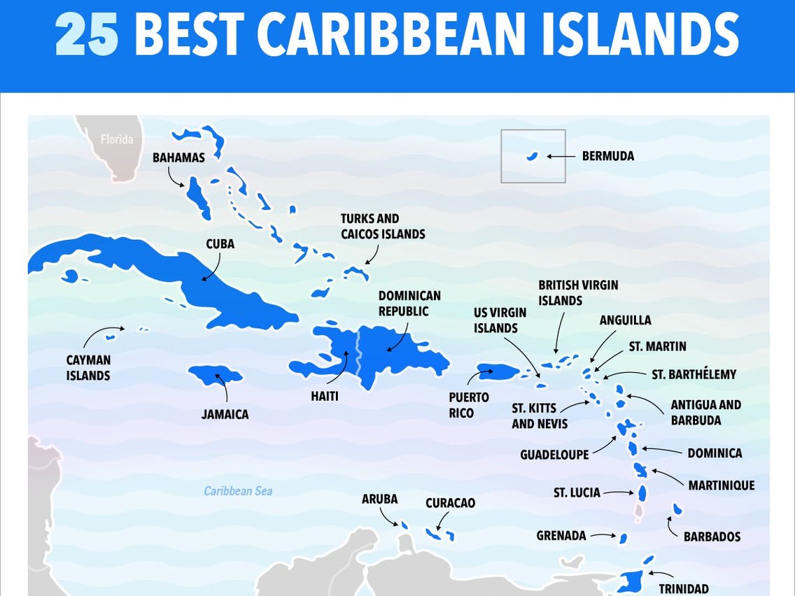 What are the most delicious islands in the Caribbean?