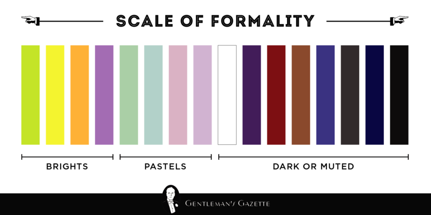 What are the most formal colors?