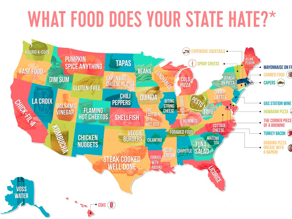 What are the most hated foods in America?