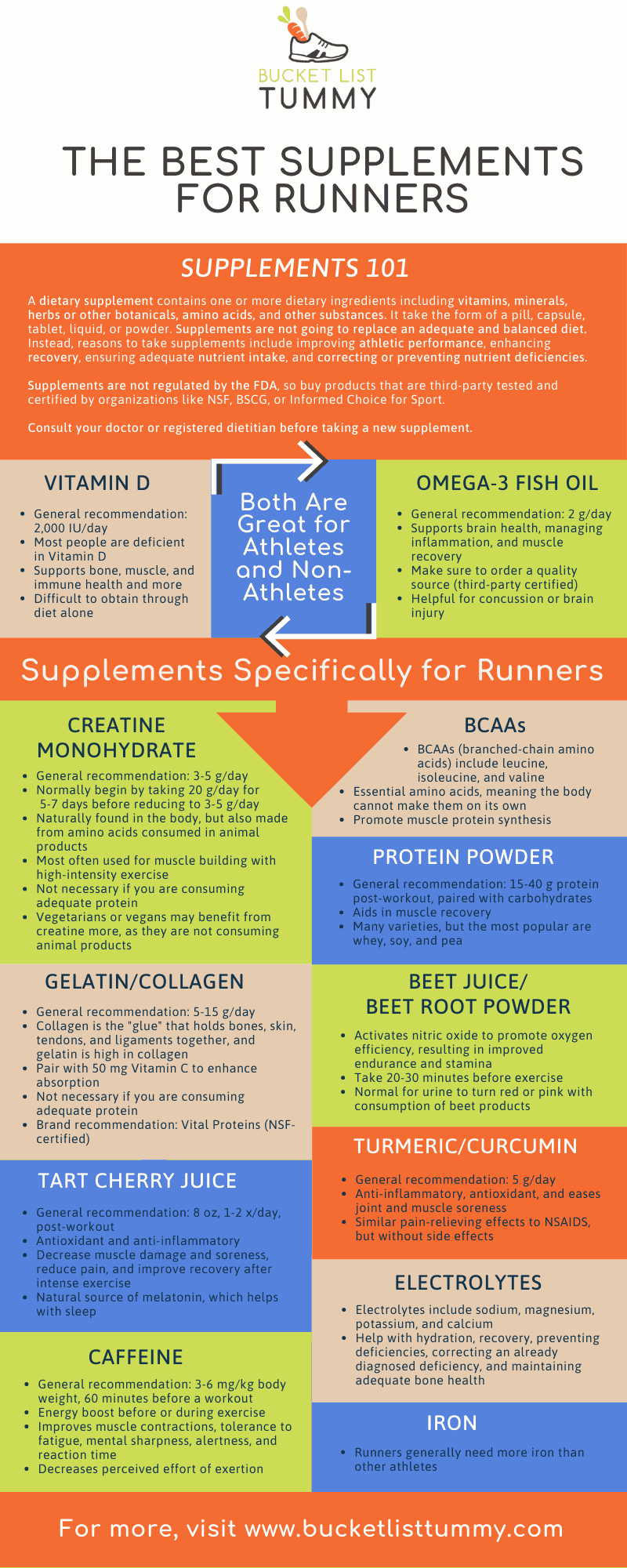 What are the most important supplements for runners?
