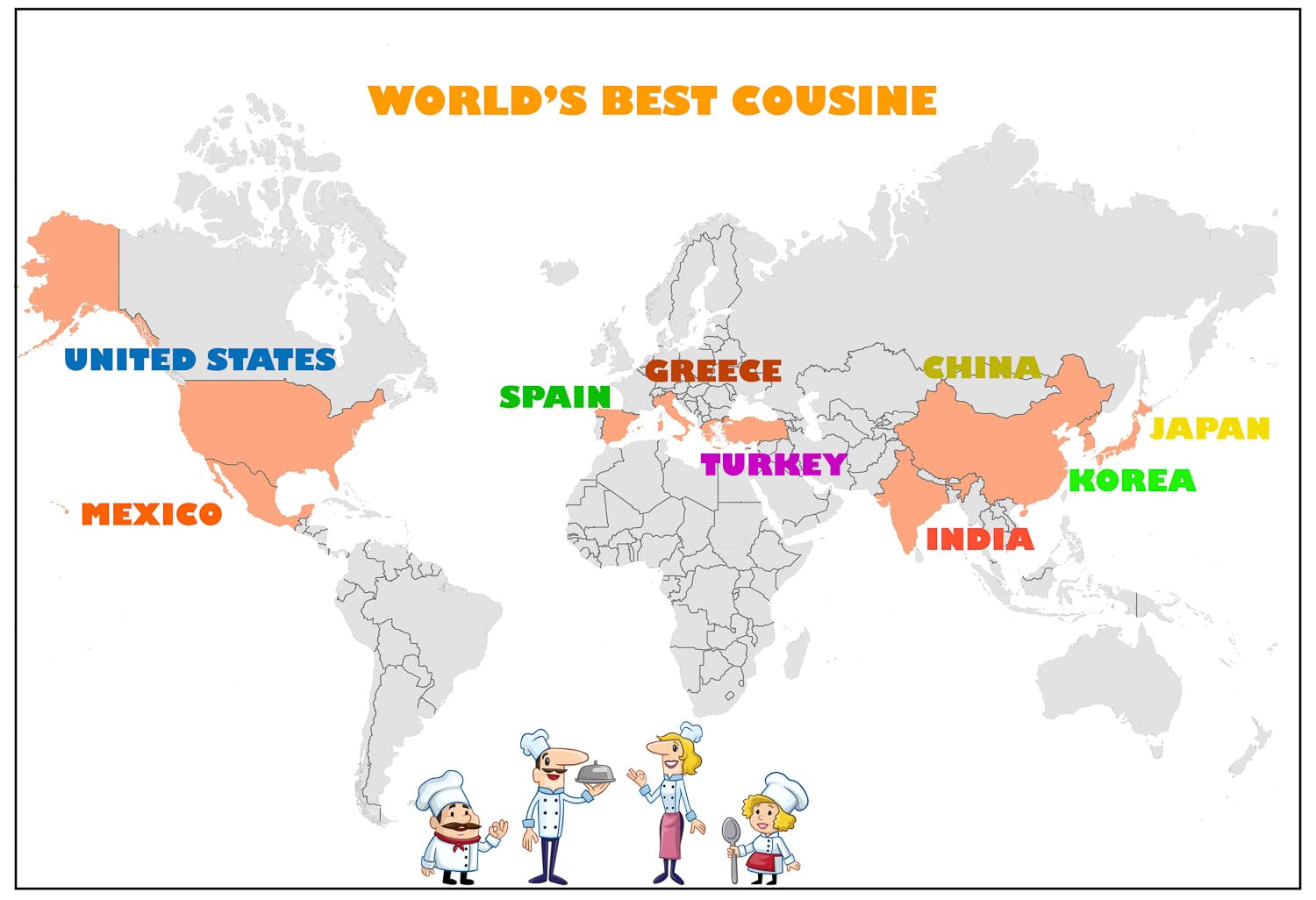 What are the most popular cuisines around the world?