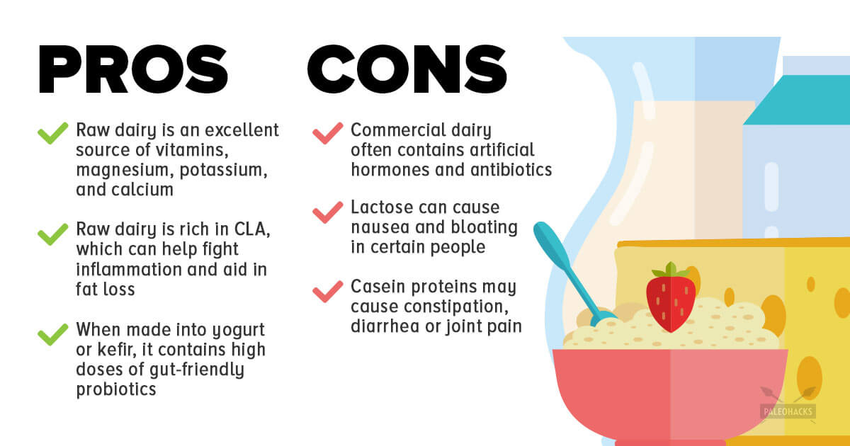 What are the negatives of dairy?