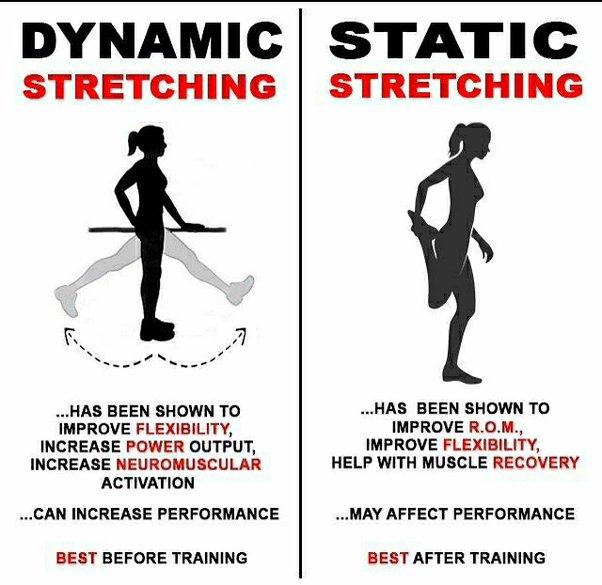 What are the negatives of static stretching?