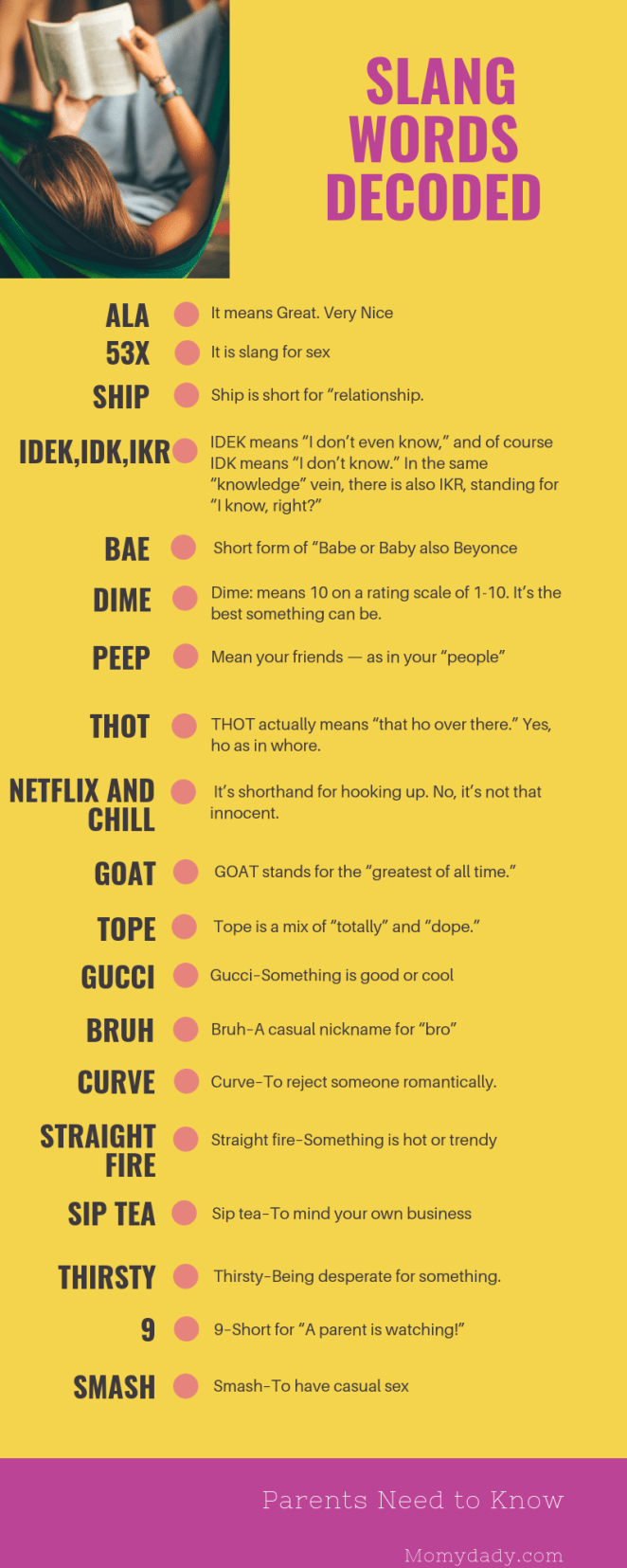 What are the new slang words for 2019?