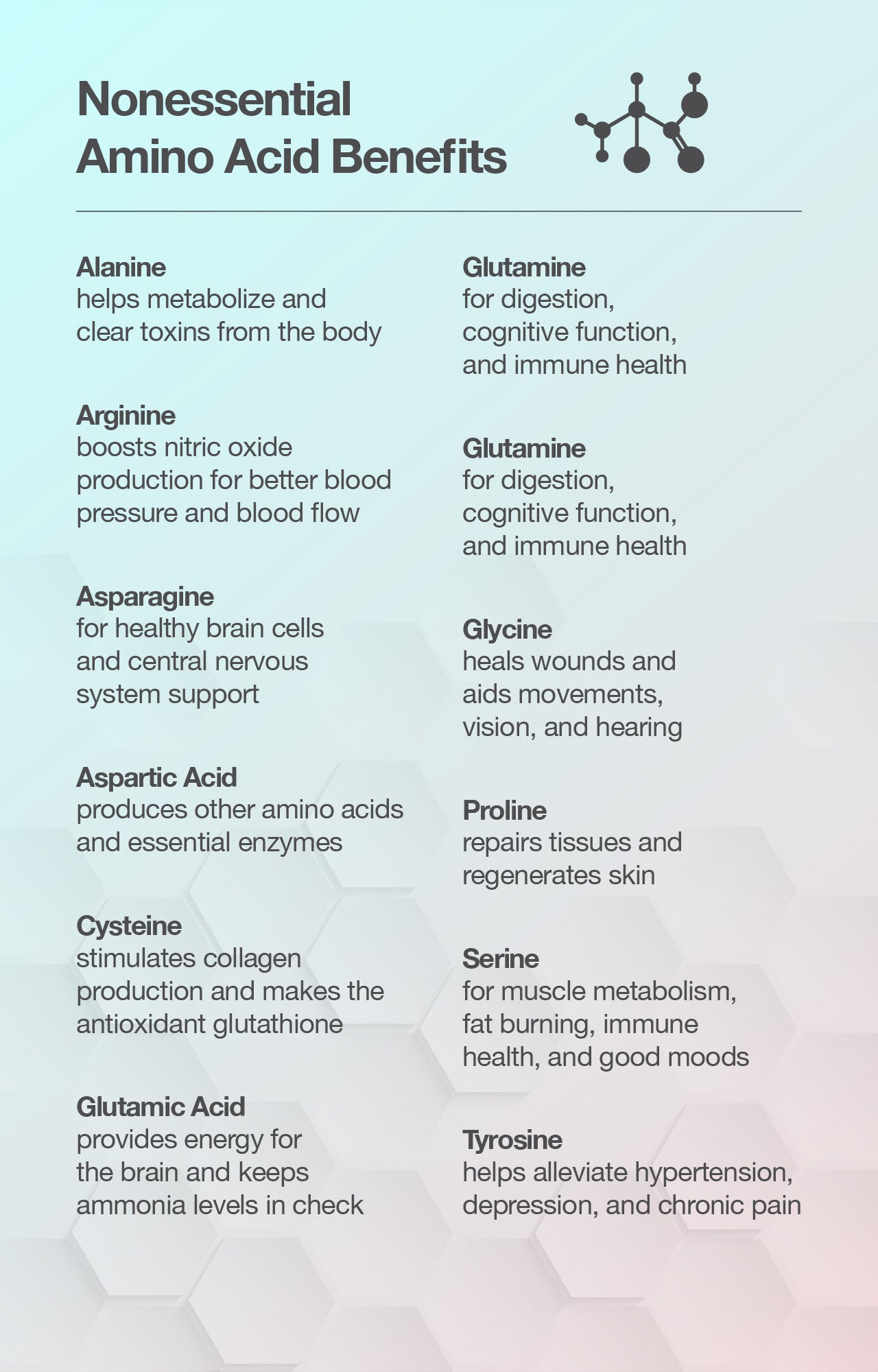 What Are The Non Essential Amino Acids And Their Functions 2022 