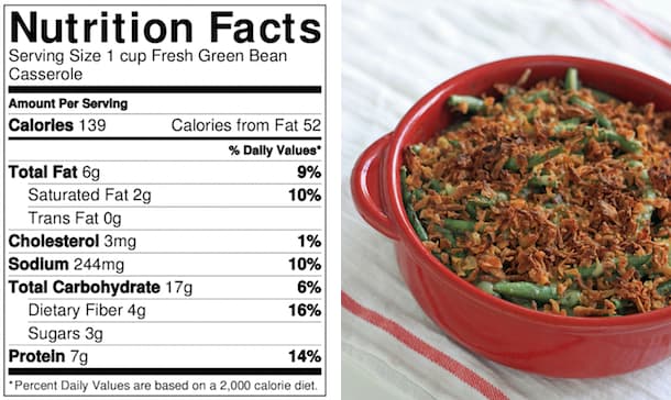 What are the nutrition facts on green bean casserole?