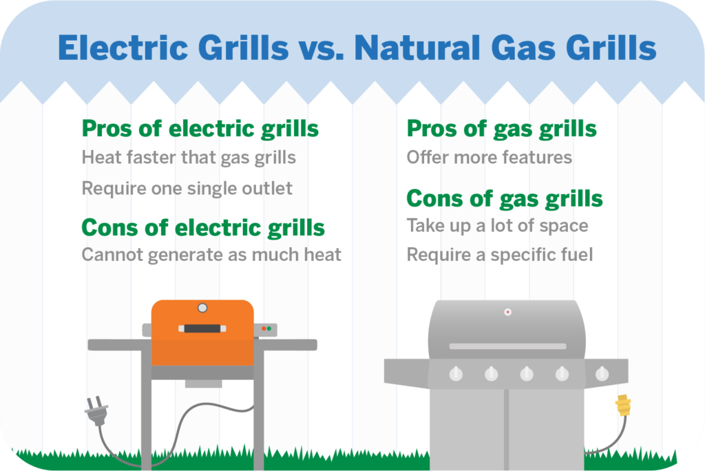 What are the pros and cons of a gas grill?