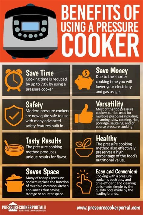 What are the pros and cons of a pressure cooker?