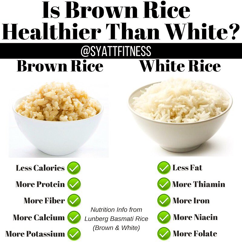 What are the pros and cons of brown rice?