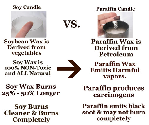 What are the pros and cons of soy candles?