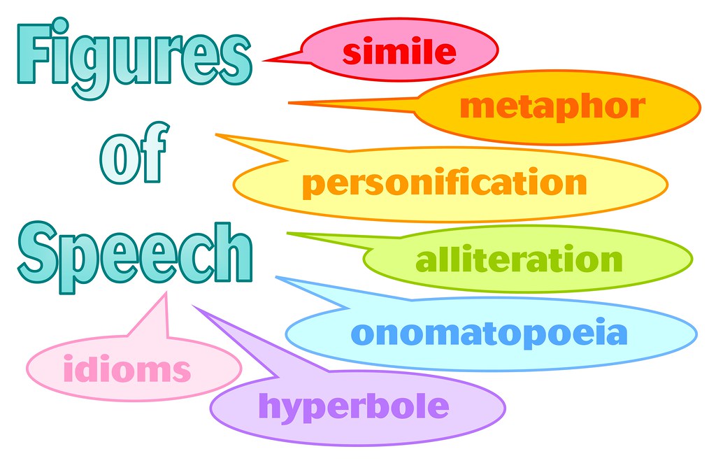 What are the seven figures of speech?