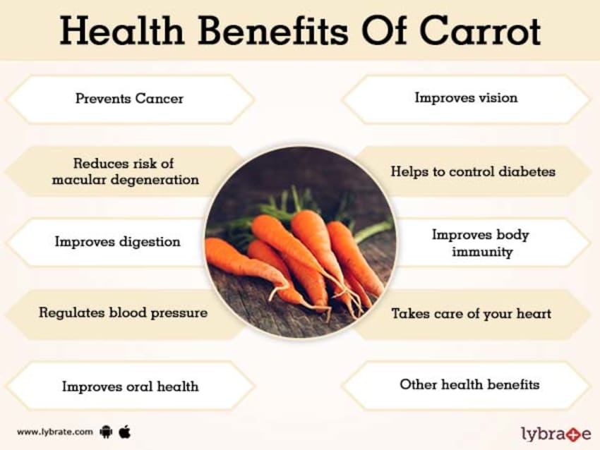 What are the side effects of carrots?