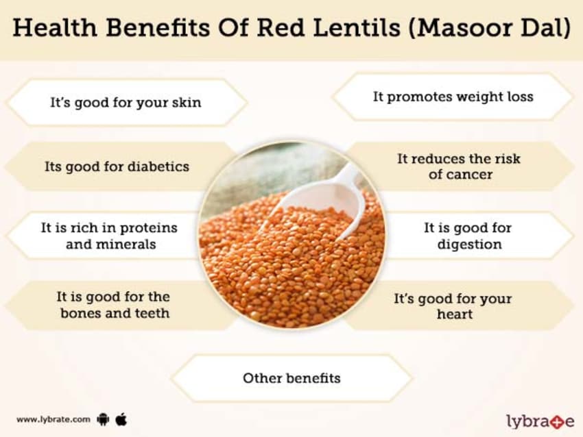 What are the side effects of eating lentils?