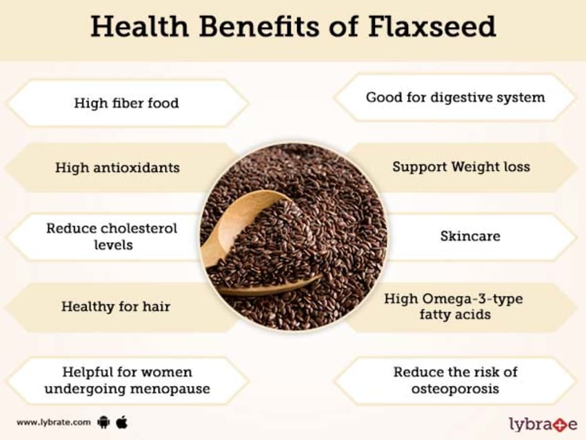 What are the side effects of flaxseed?