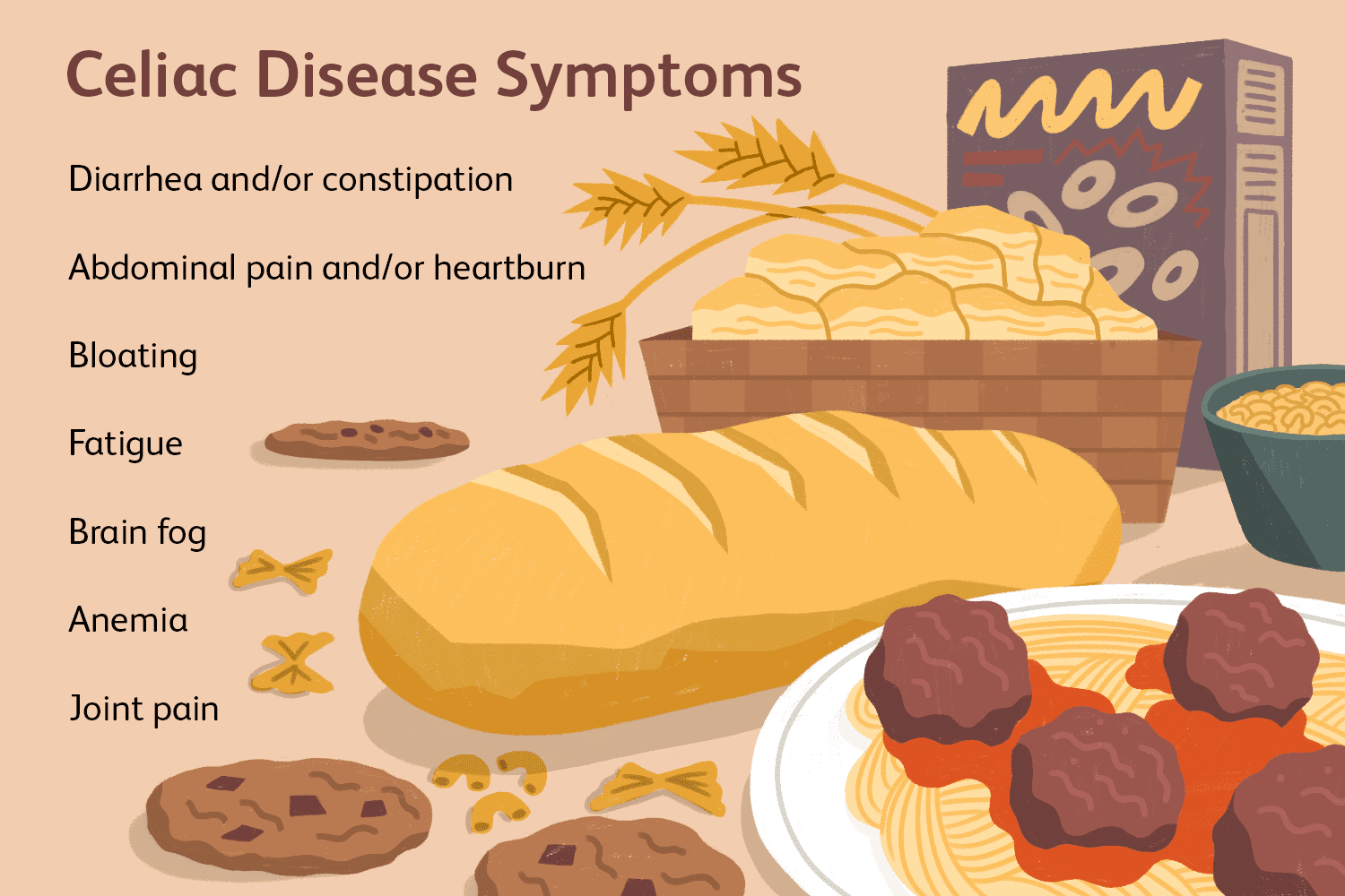 What are the side effects of gluten-free bread?