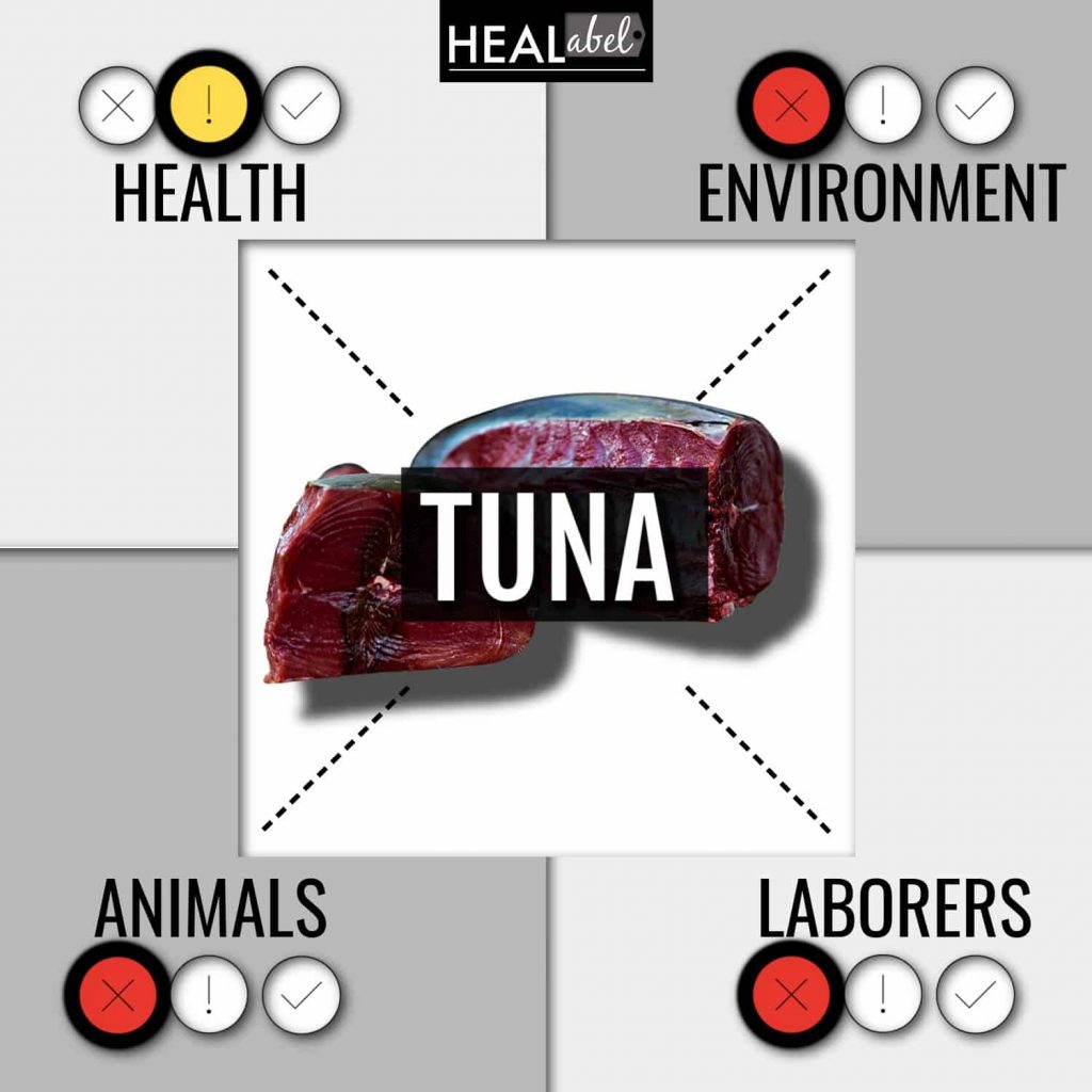 What are the side effects of tuna?