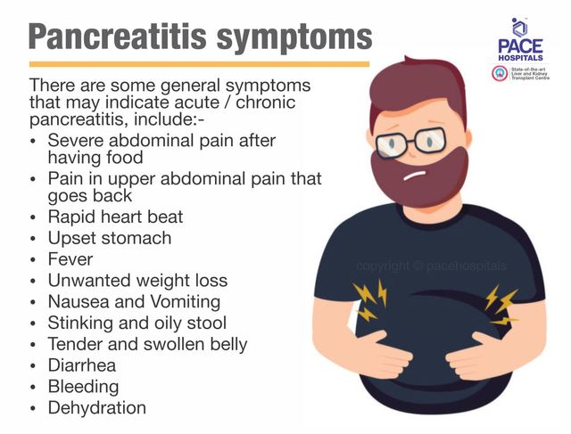 What are the signs of an inflamed pancreas?