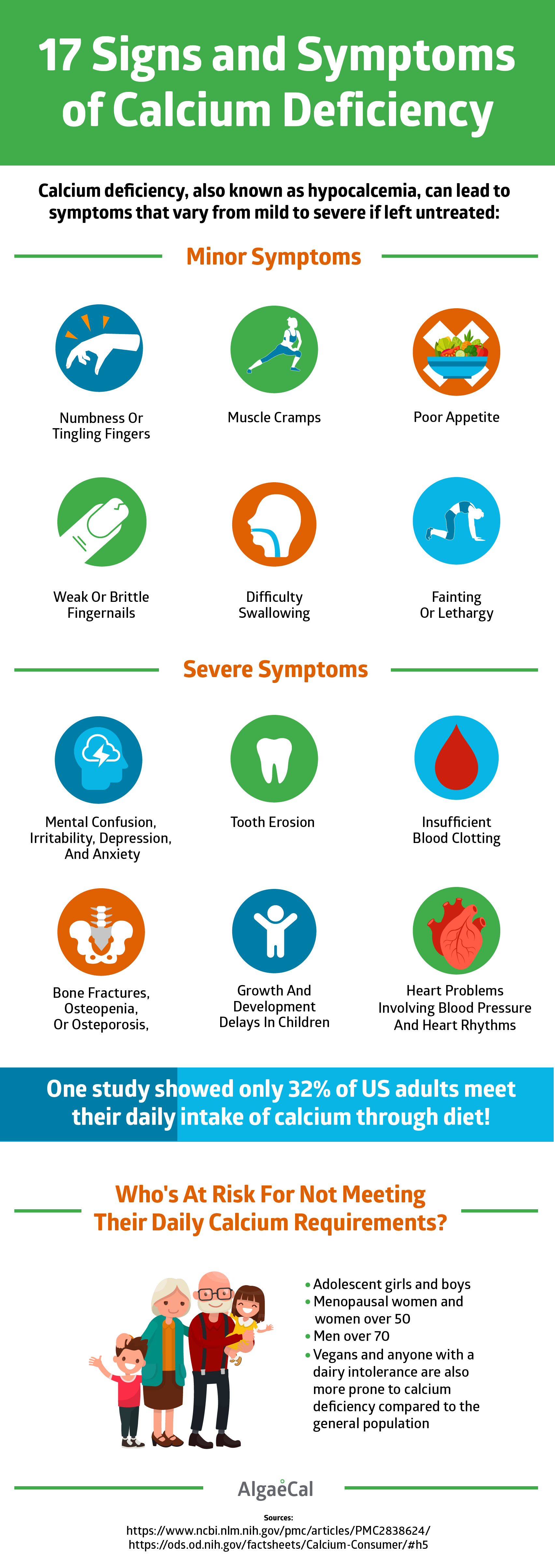 What are the signs of lack of calcium?