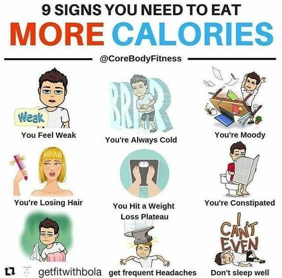 What are the signs of losing weight?