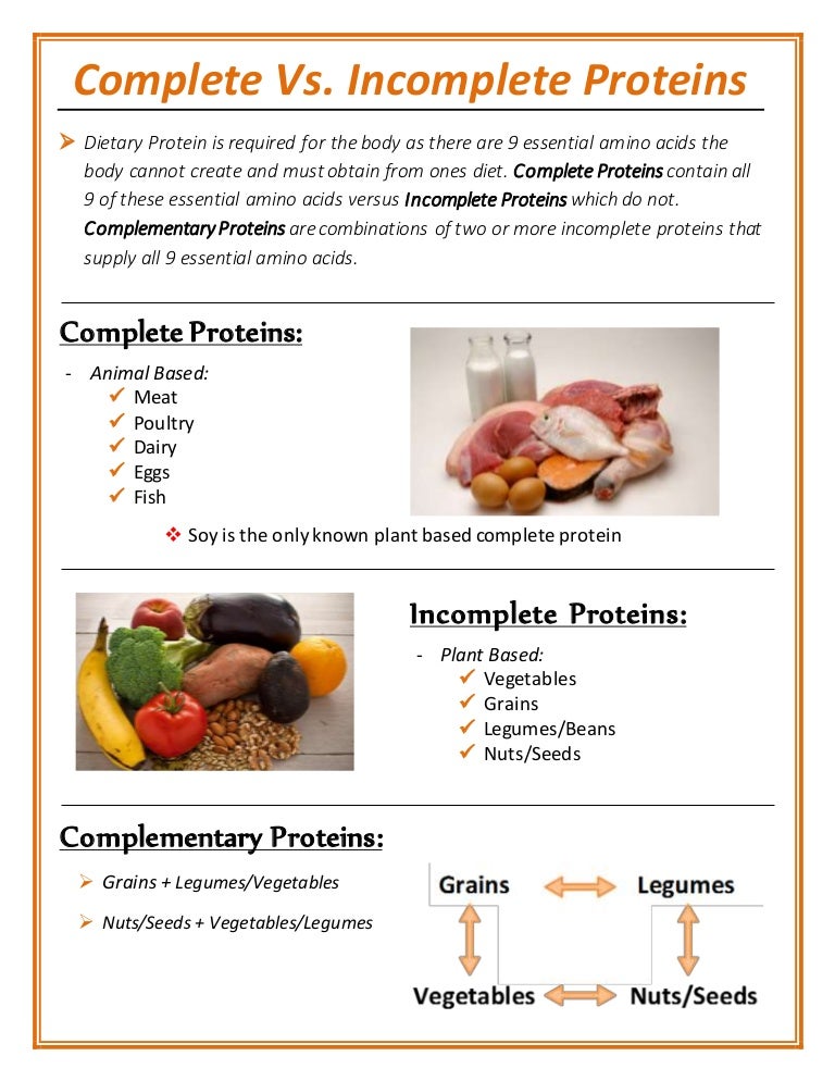 What are the sources of complete and incomplete proteins?
